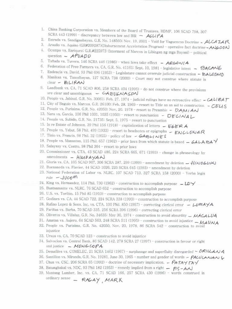 Statcon Cases09072022 | PDF