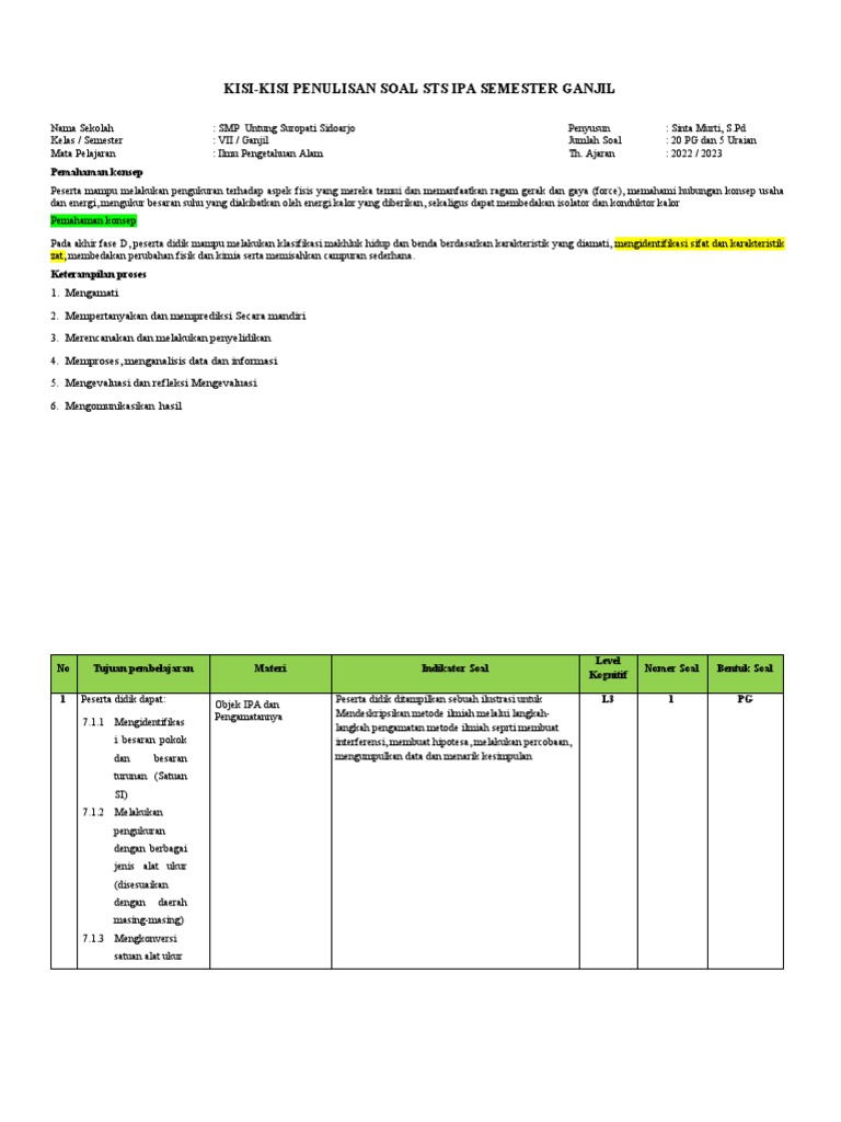 Kisi Pas Ipa KLS Vii Semester Genap | PDF