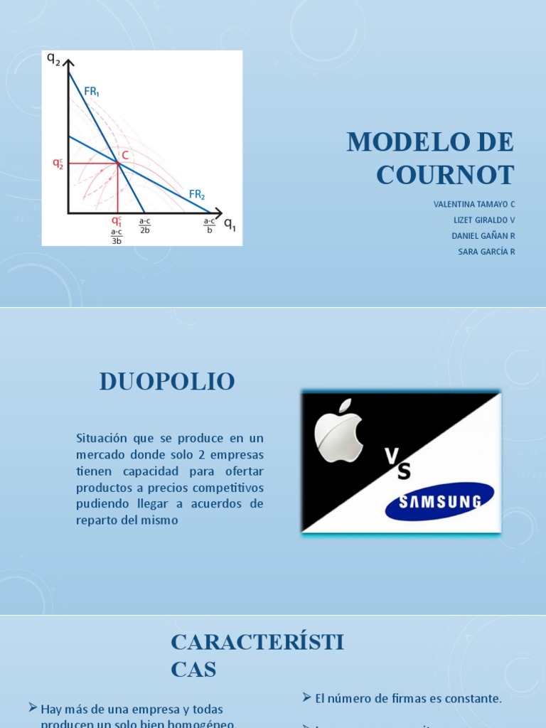 Modelo Cournot: Duopolio y Equilibrio Nash | PDF | Mercado (economía ...