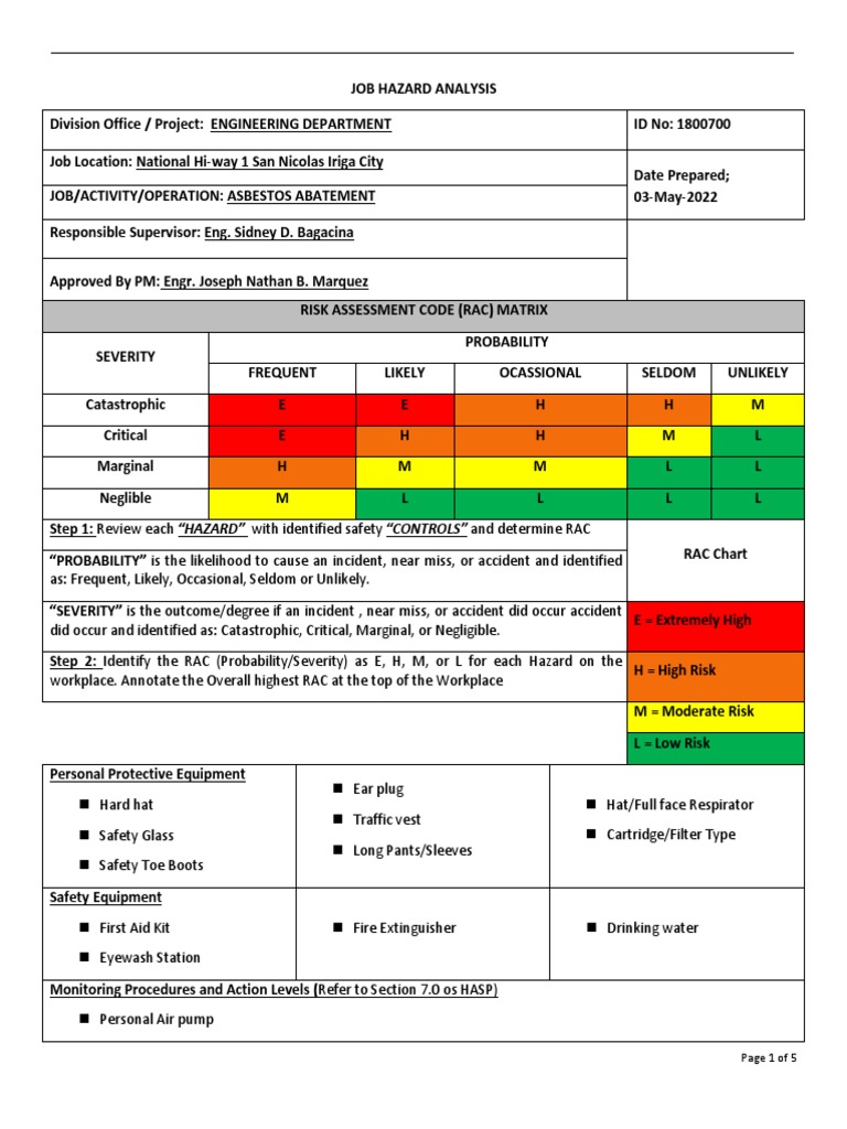 BOSH | PDF | Personal Protective Equipment | Risk