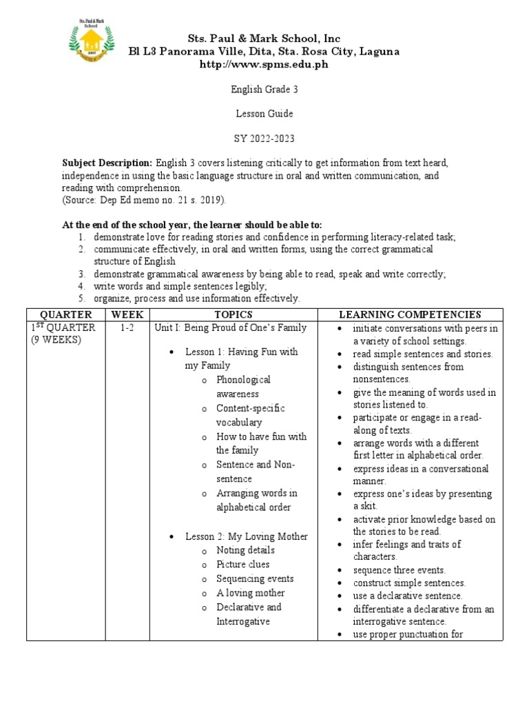 English 3 Curriculum Guide Overview | PDF | English Language | Word