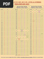 TOEFL ITP Score Conversion Table | PDF