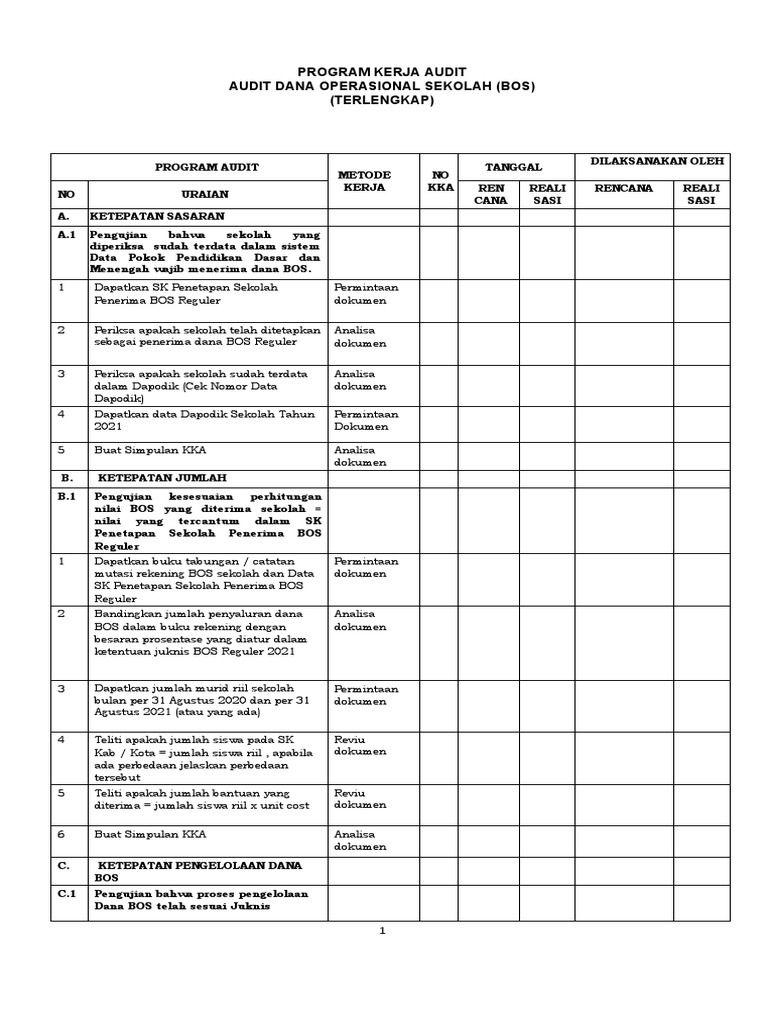 Program Kerja Audit Dana BOS - Terlengkap | PDF