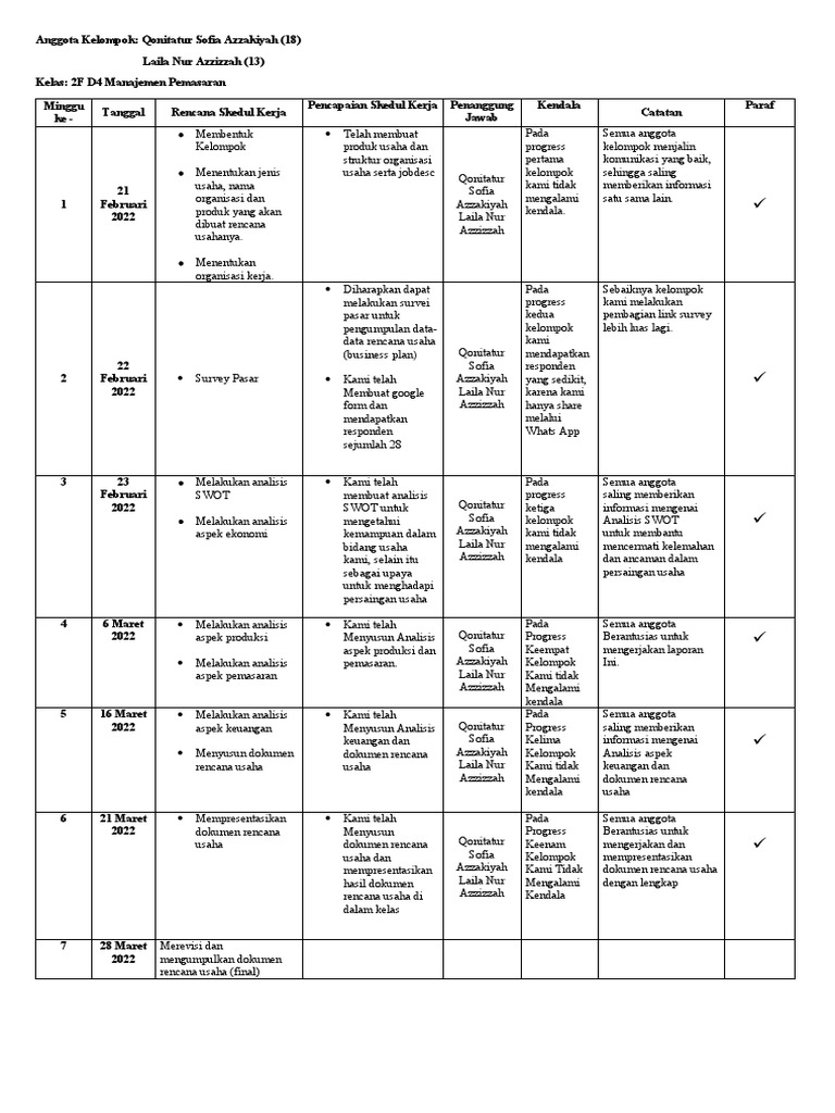 Laporan Progres Proyek | PDF