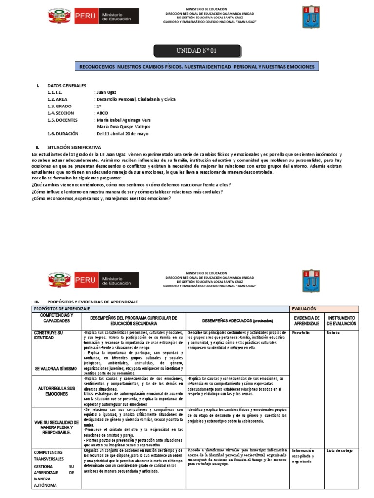 UNIDAD I - DPCC 1º - JU Pepe | PDF | Relaciones personales, crianza y desarrollo personal ...