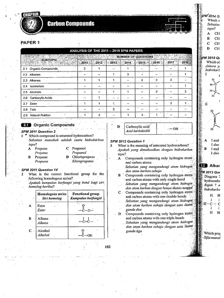 Latihan Bab2 (Kimia) | PDF