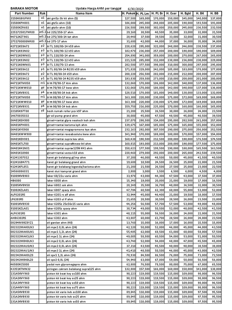 Print Ahm 3006 | PDF
