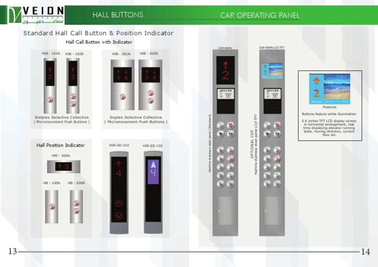 Hall Buttons Car Operating Panel: Standard Hall Call Button & Position ...