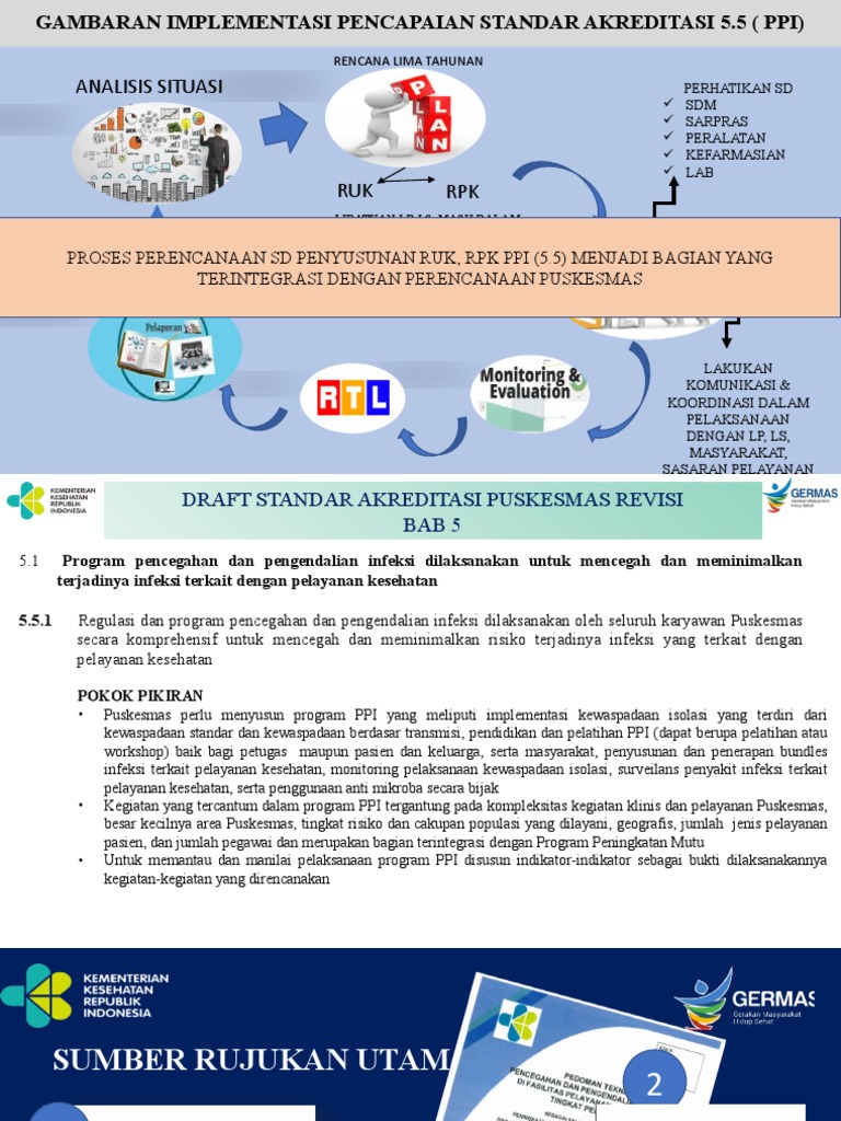Bab 5.5.ella (Autosaved) | PDF