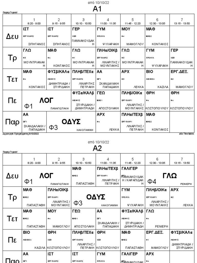 Eop Apo 10 10 2022 | PDF