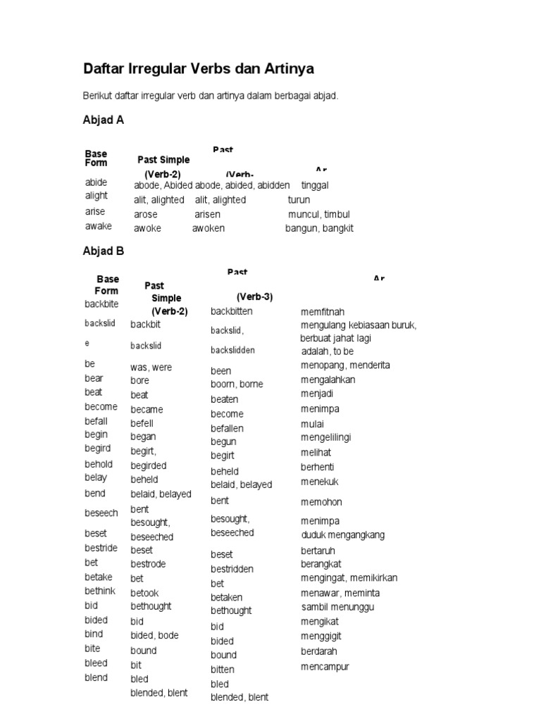 Daftar Irregular Verbs Dan Artinya Pdf