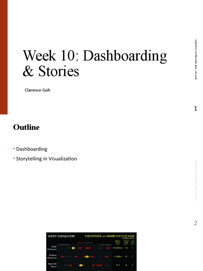 Dashboarding and Storytelling in Data | PDF