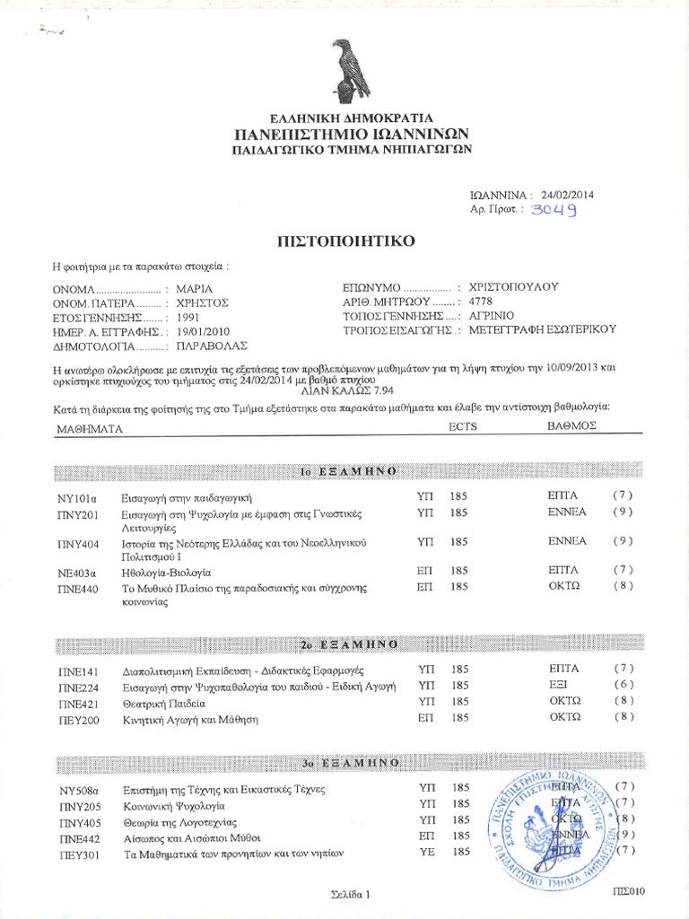 ΑΝΑΛΥΤΙΚΗ ΒΑΘΜΟΛΟΓΙΑ | PDF