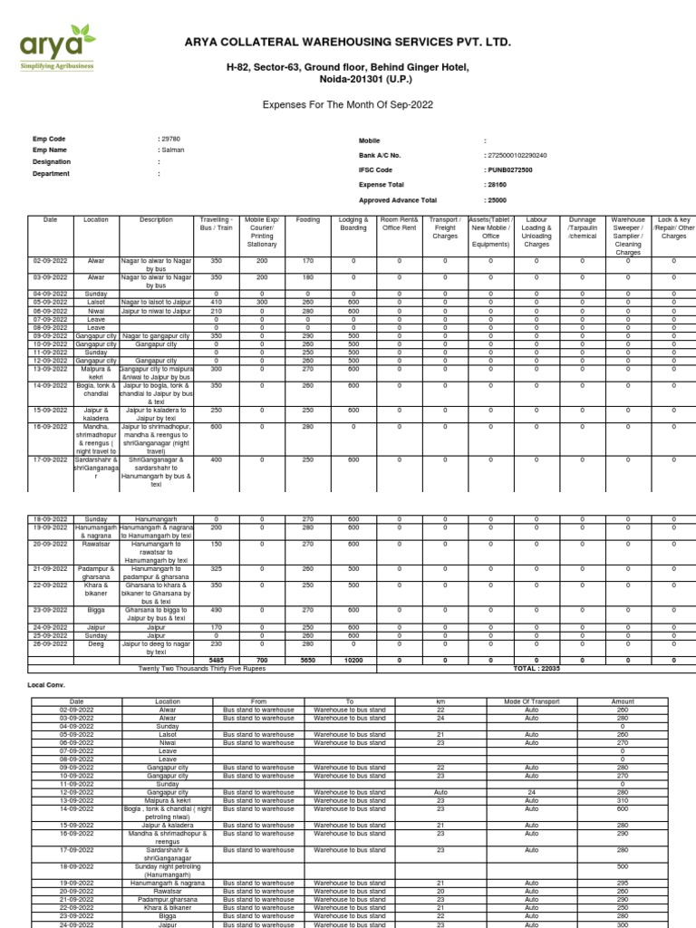 Sample | PDF | Service Industries | Inventory