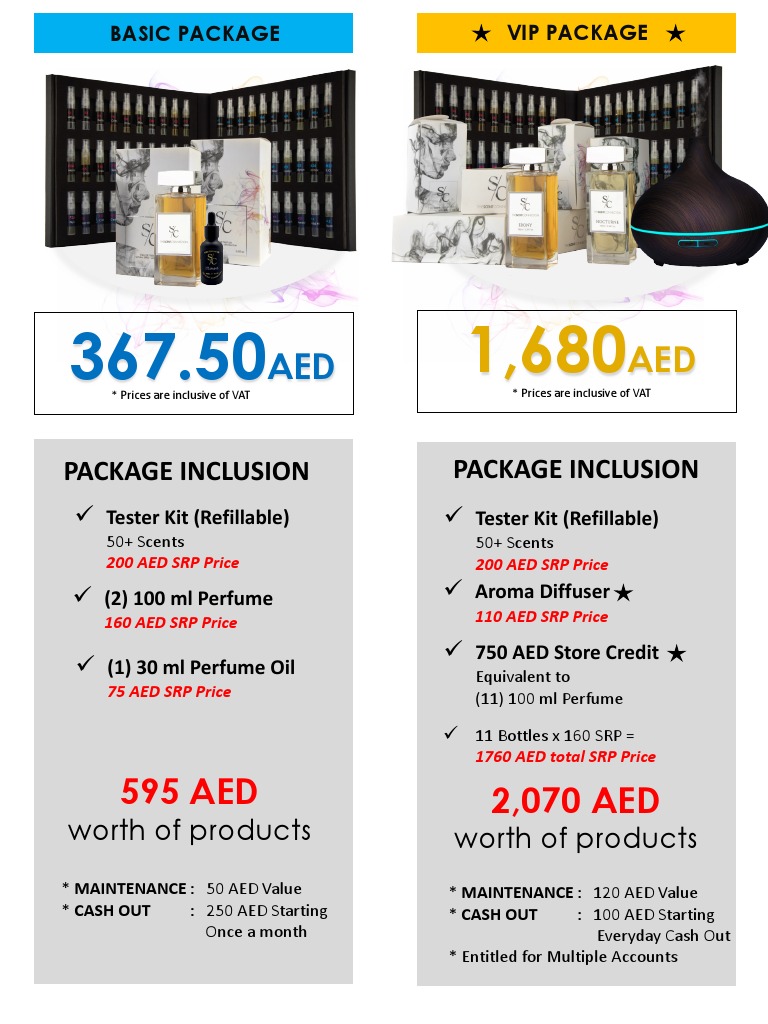 Scent Connection Com Plan Brochure | PDF