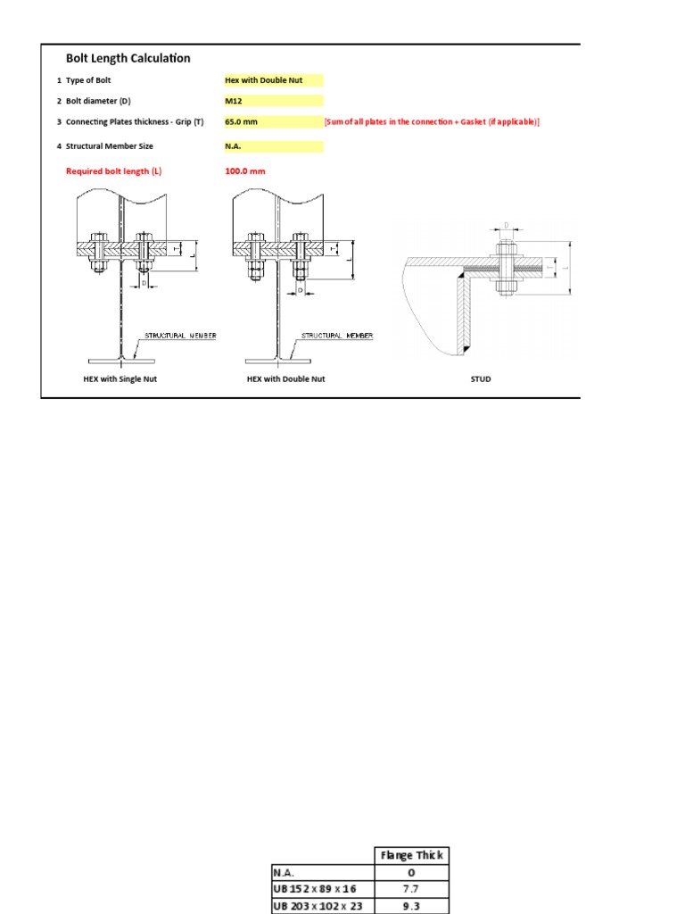 Bolt Length Calculation | PDF | Screw | Components