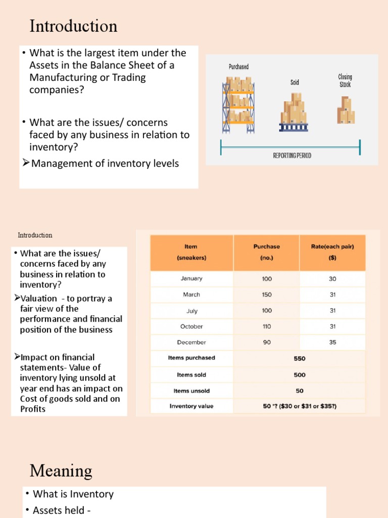 Session 7 and 8 Valuation of Inventory | PDF | Cost Of Goods Sold | Inventory