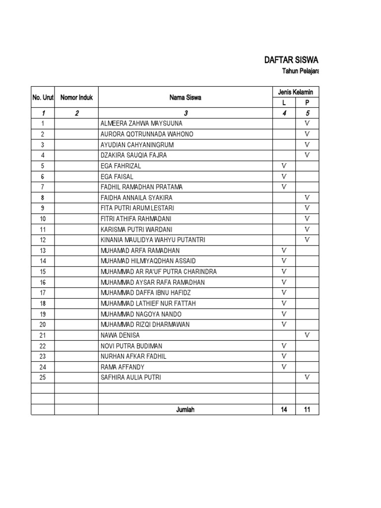 Daftar Siswa Th 2021 2022 Pdf