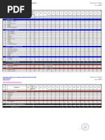 Equipment Utilization Schedule | PDF | Industrial Equipment | Heavy ...