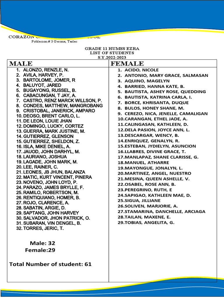 11 Humss Ezra | PDF | Philippines