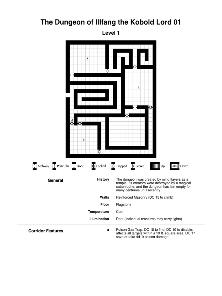 Dungeon of Illfang: Kobold Lord Guide | PDF