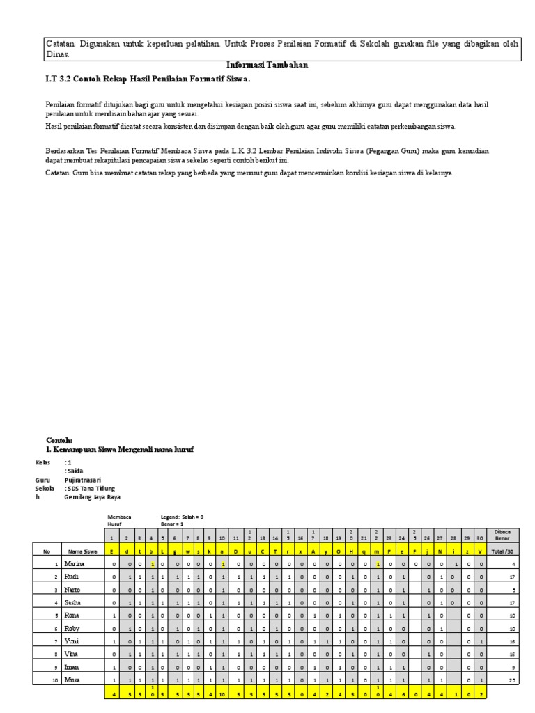Rekap Penilaian Formatif Siswa Kelas 1 | PDF