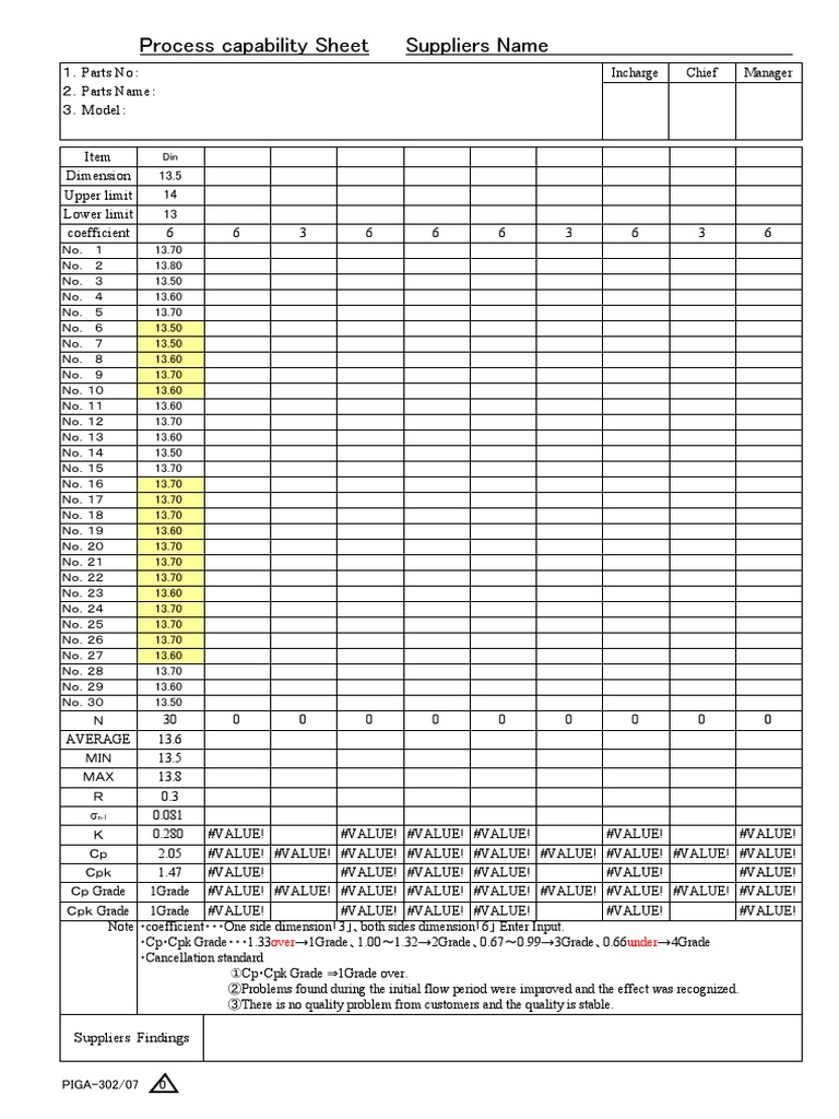 Process Capability Sheet - Sample | PDF | Business