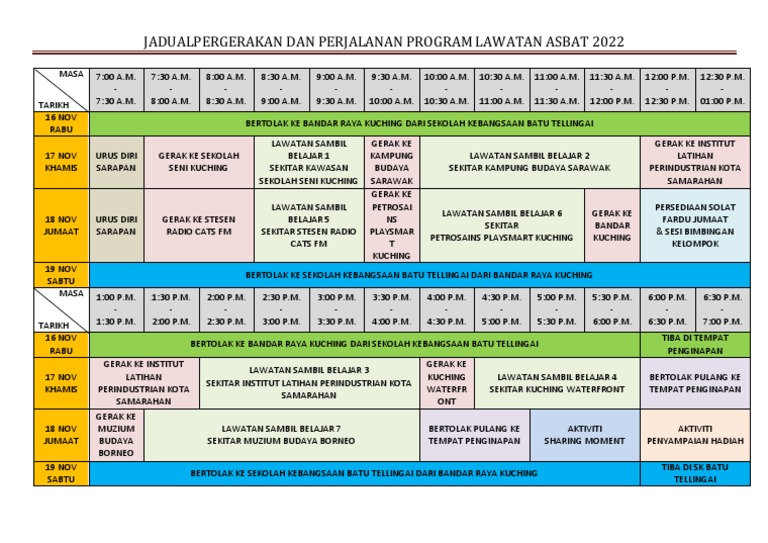 Master Plan Program Lawatan Sambil Belajar Murid Asrama 2022 | PDF