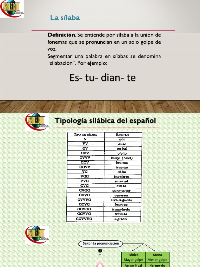 La Sílaba | PDF | Sílaba | Vocal