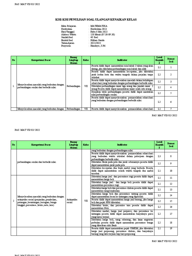 Kisi-Kisi-Pas 7 SM2 2022 | PDF