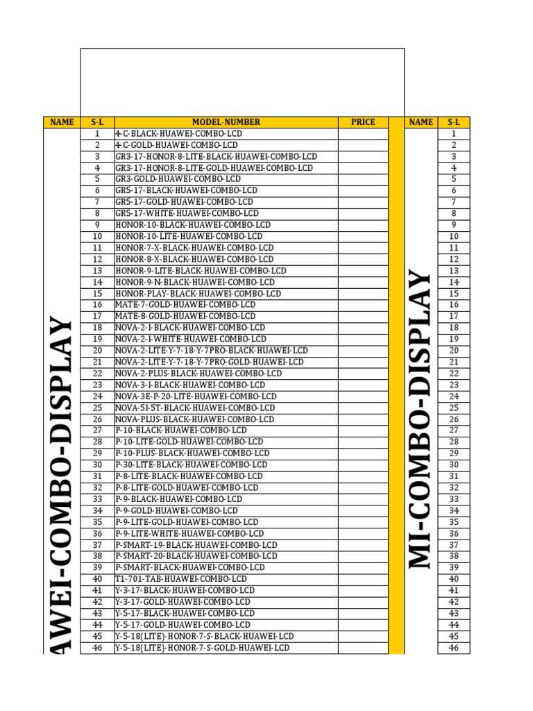 Ready Stock List | PDF