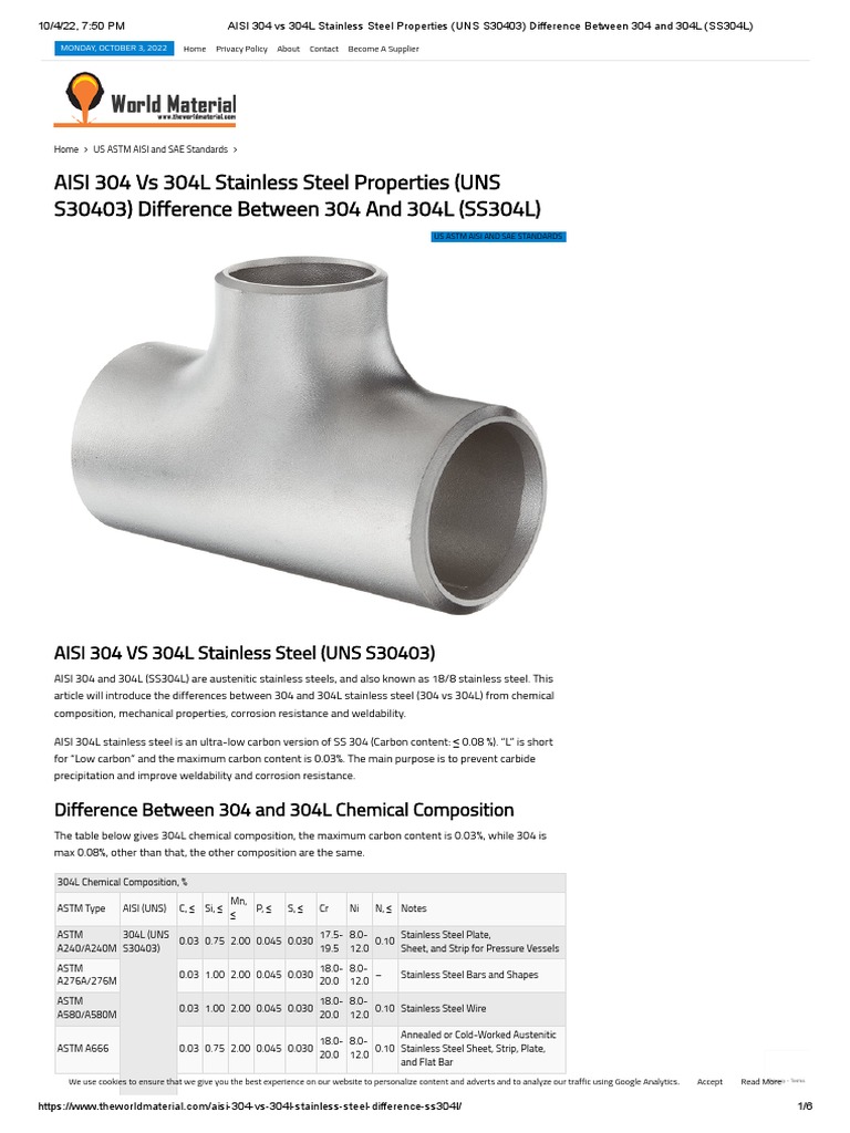 AISI 304 Vs 304L Stainless Steel Properties (UNS S30403) Difference Between 304 and 304L (SS304L ...