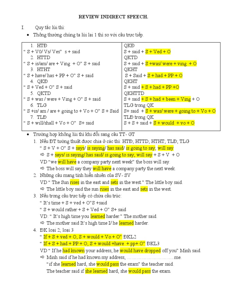 Review Indirect Speech - 9 | PDF
