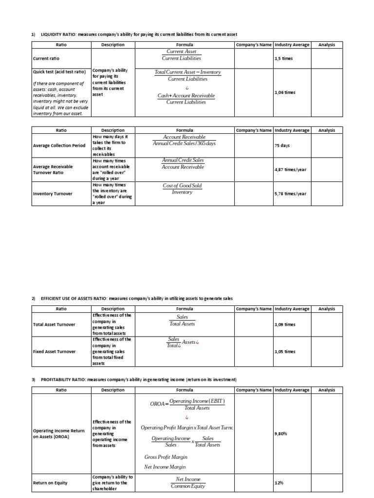 Guidance For Project Assignment | PDF