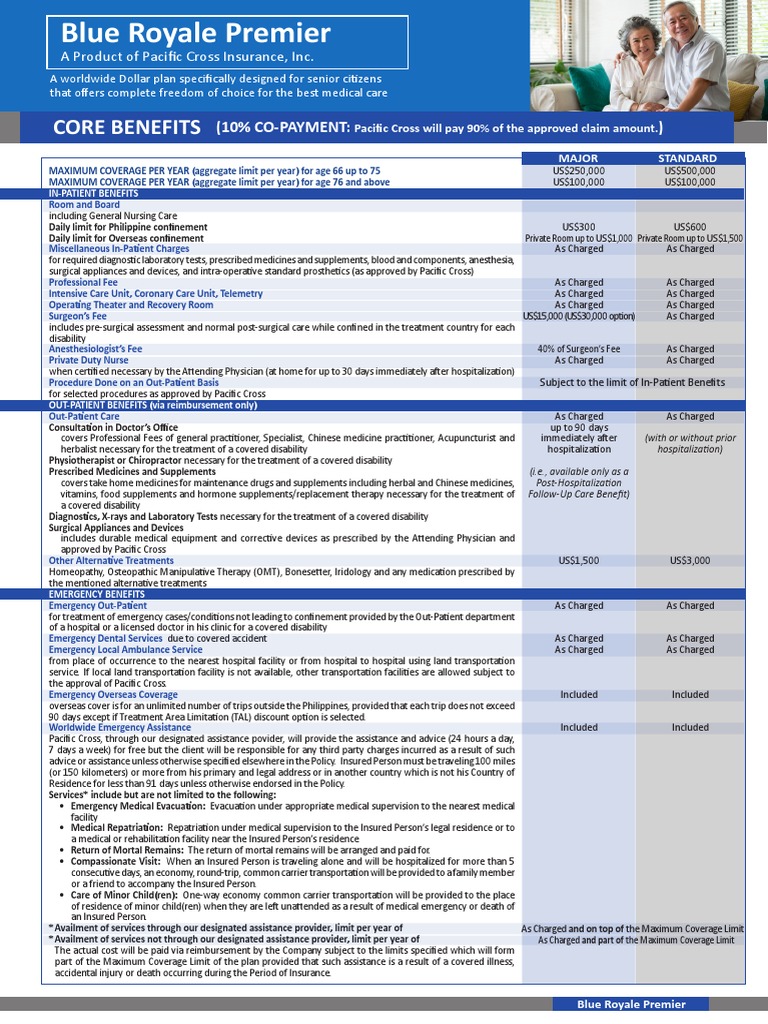 Blue Royale 66 100 Brochure | PDF | Patient | Insurance