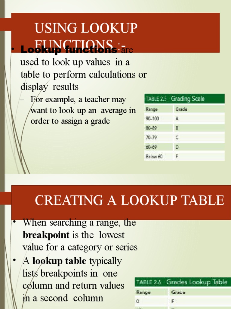 Mastering VLOOKUP and HLOOKUP Functions | PDF
