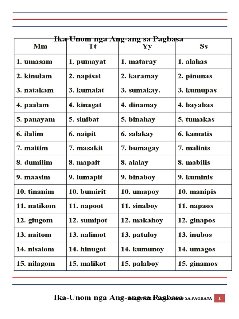 Ika-Unom Nga Ang-Ang Sa Pagbasa | PDF