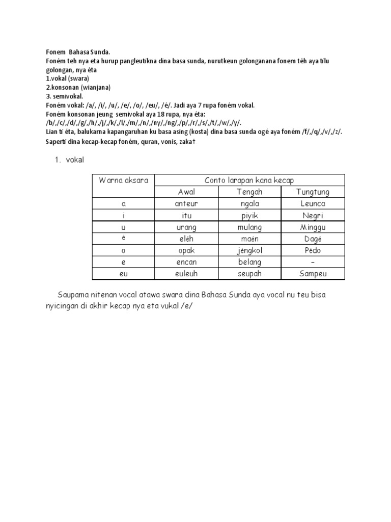 Fonem Vokal dan Konsonan Bahasa Sunda | PDF