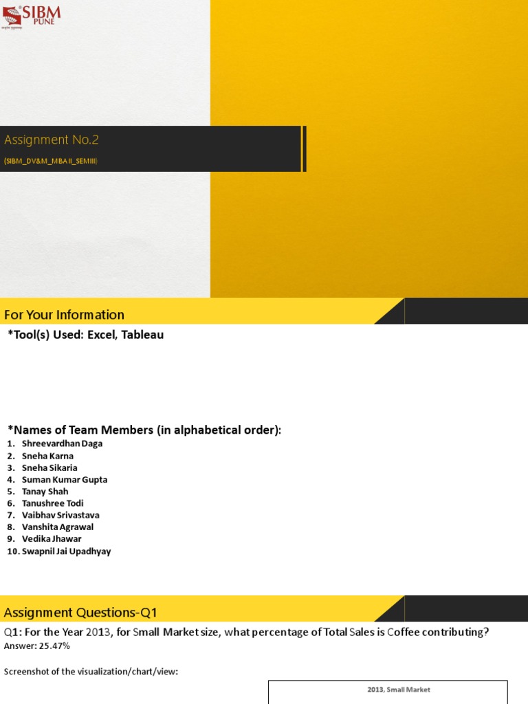 DVM Assignment 1 | PDF