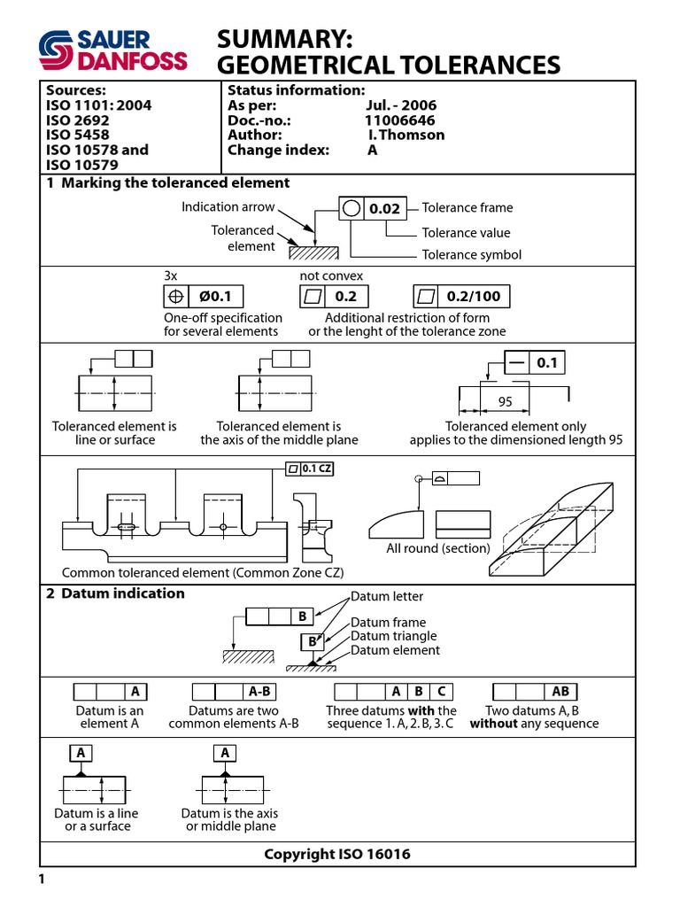 11006646_Summary-Geometrical Tolerance_I_07-2006_Rev A | PDF ...