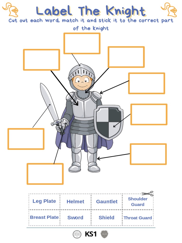 Label The Knight | PDF