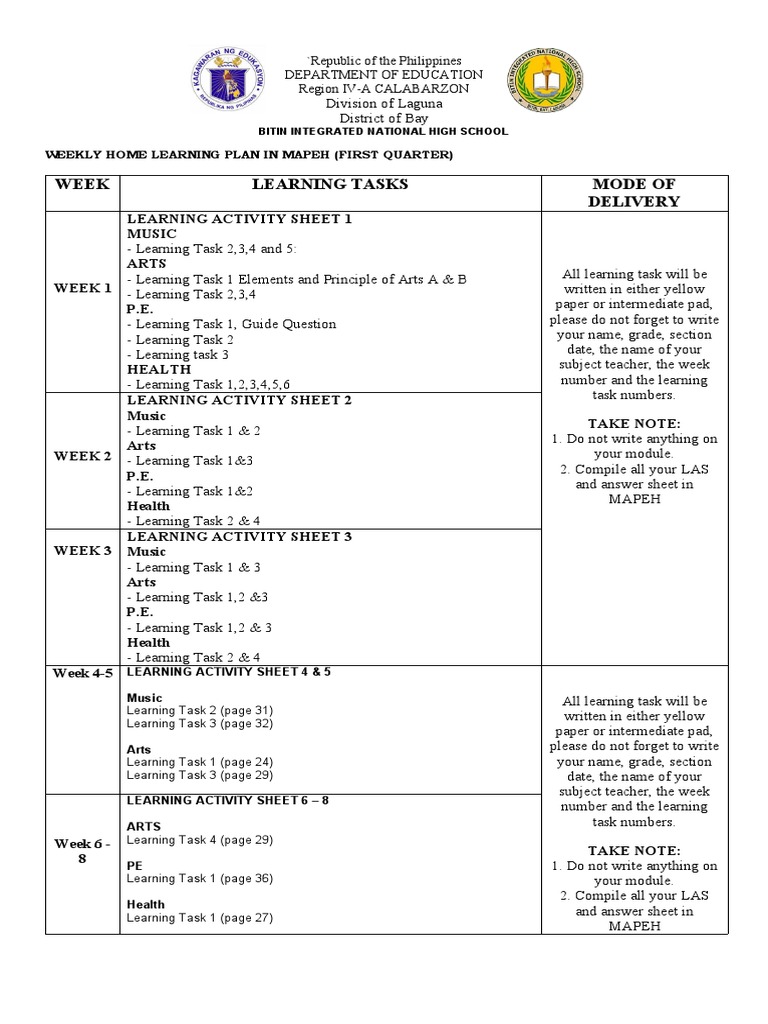Weekly Home Learning Plan MAPEH Q1 | PDF | Physical Education