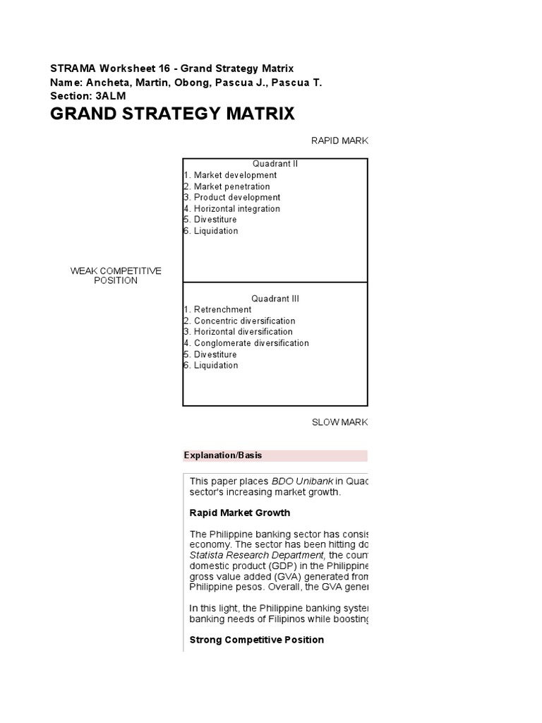 WS 16 GRAND Strategy Matrix | PDF | Economies | Financial Services