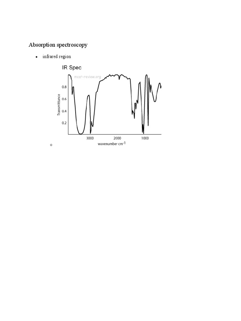 Molecular Structure Spectra | PDF