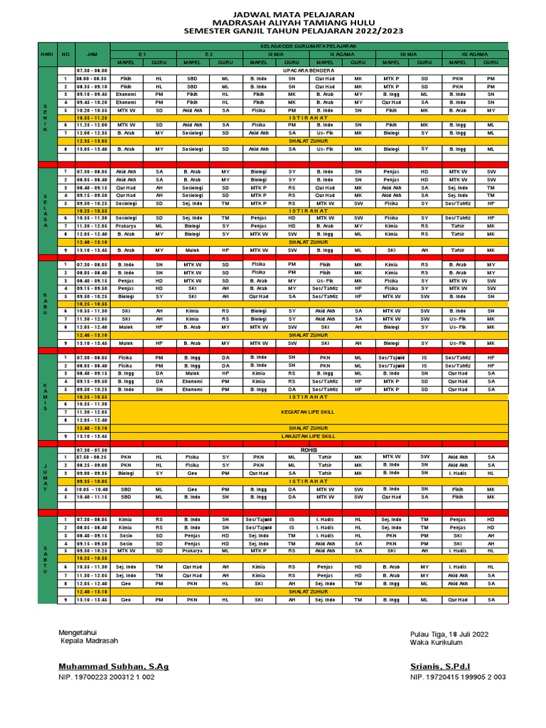 Roster Kurikulum Merdeka Shalat | PDF