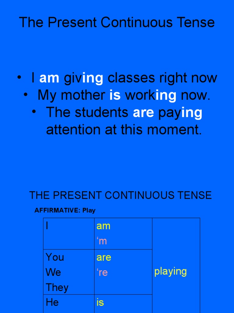 Present Continuous | PDF | Syntax | Languages