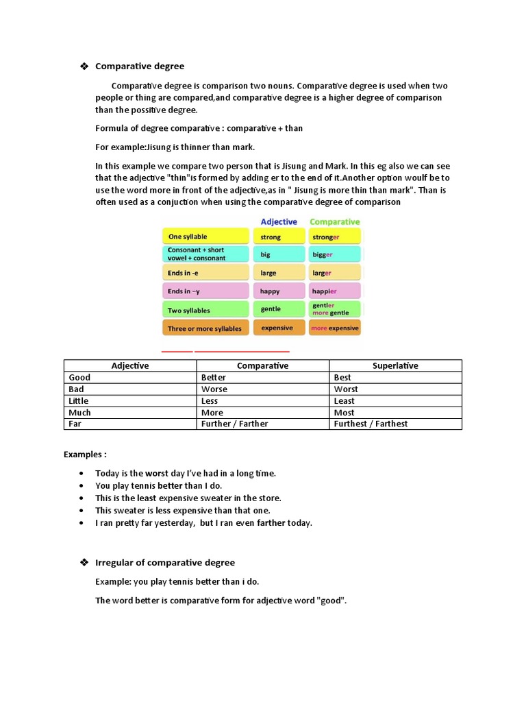 Comparative Degree Explained: Forming Comparisons in English | PDF