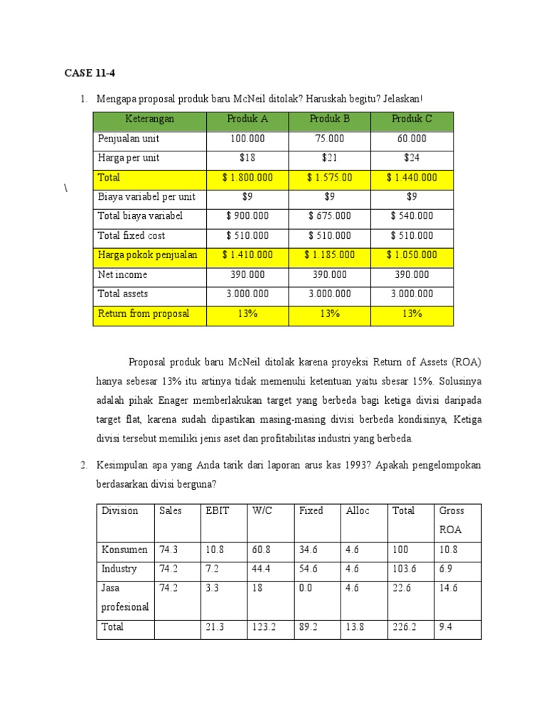 Case 11-4 | PDF | Bisnis | Pengelolaan Keuangan & Uang