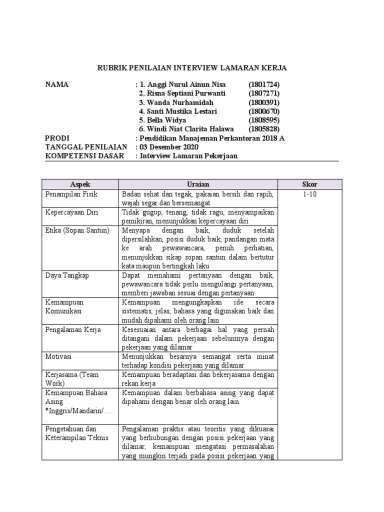 Kelompok 5 - Rubrik Penilaian Interview Lamaran Kerja | PDF