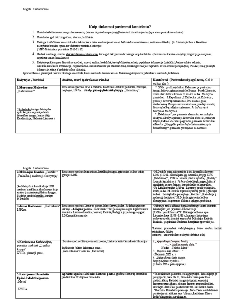 Kontekstai I Dalis | PDF